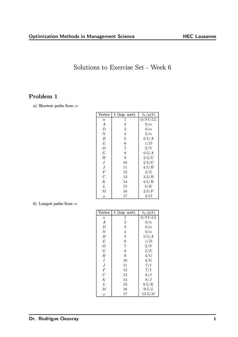 6 hec finance course solutions to exer ise set week 6 problem 1 a