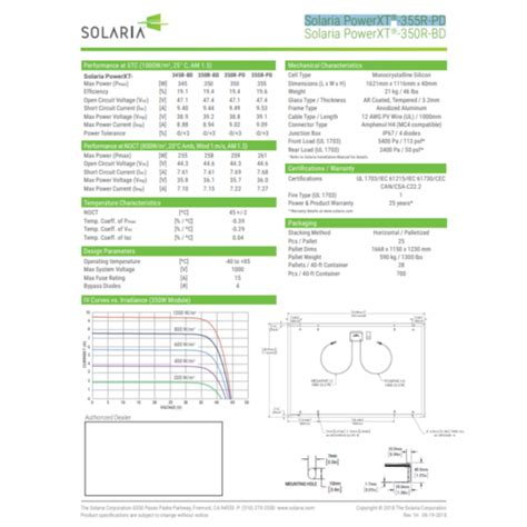 Used Solaria Solaria Powerxt 355r Pd 355w Mono 72 Cell 355 Watt Solar