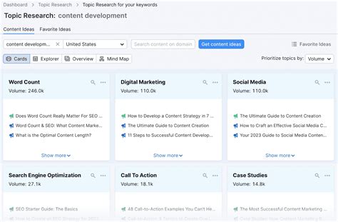 How To Become A Content Developer