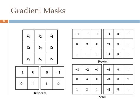Ppt Edge Detection Powerpoint Presentation Free Download Id 1320540