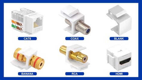 Keystone Jack Tutorial At Gemma Nock Blog