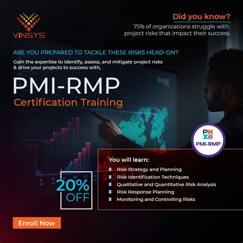 Pmi Rmp® Certification Training Course In Saudi Arabia Vinsys Vinsys