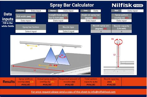 Spray Bar Calculator Nilfisk Food