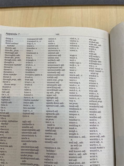 Longman Dictionary Oxford Advanced Learners Dictionary Everything