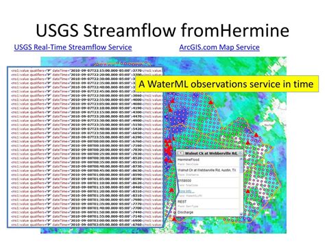 Situational Awareness For Flash Flooding Ppt Download