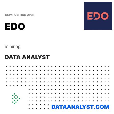 On Linkedin Datascience Dataanalytics Dataanalyst Jobs Marketing Hiring