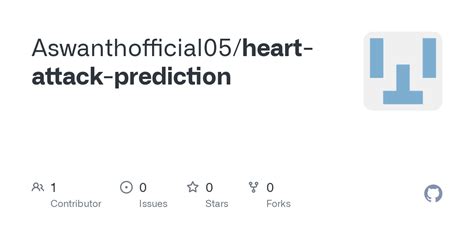 Github Aswanthofficial05heart Attack Prediction