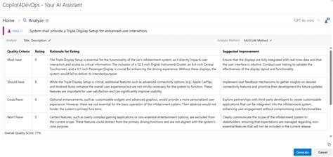 How To Write Good Software Requirements