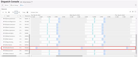 dispatch console resource availability adding a break for shift