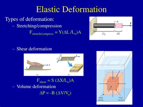 Ppt Phy 202 General Physics Ii Powerpoint Presentation Free