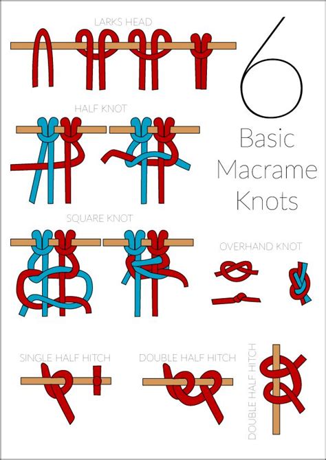 Simple Macrame Knots Instructions At David Masterson Blog