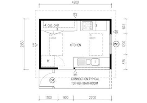 Kitchen Module Design Healthabitat