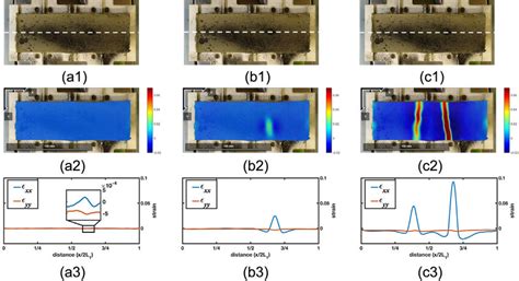 Surface Images From The Desiccation Process On The 90 Degree Constraint