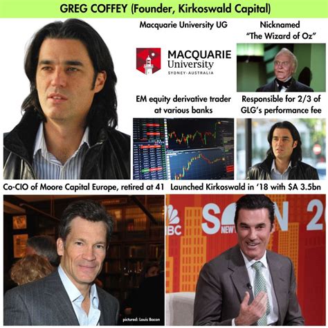 Greg Coffey Founder Kirkoswald Capital Made £170 Million In 2007 Greg Coffey Is An