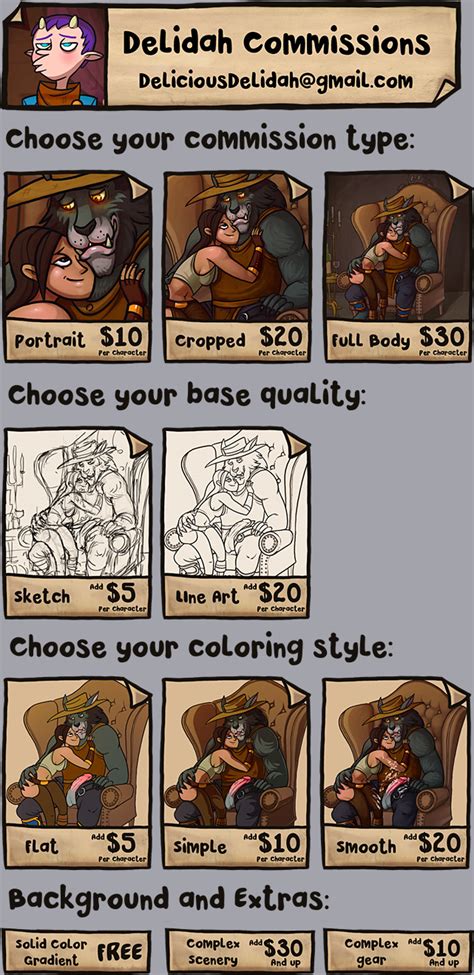 New Commission Sheet And Pricing By Delidah Hentai Foundry