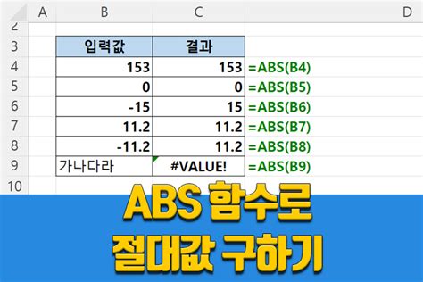 Abs 함수 절대값 구하기 엑셀웍스
