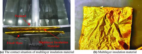 The Actual Situation Of Multilayer Insulation Material A The Contact