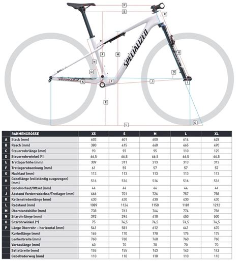 Specialized S Works Epic World Cup Frameset Cross Country