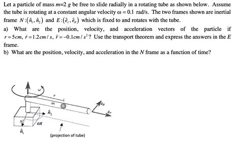 Solved Let A Particle Of Mass M G Be Free To Slide Radially In A Answer Transtutors