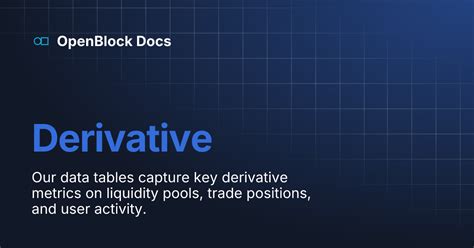 Derivative Openblock Docs