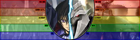 Any Opponents For Lelouch And Megatron Code Geass And Transformers