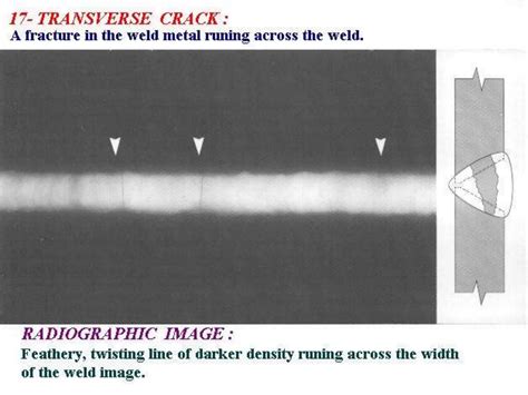 Types Of Radio Graphic Rt Weld Examination Defectsppt