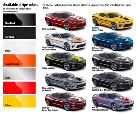 What Colors Do Camaros Come In
