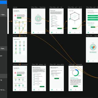 The Process Of Developing The User Interface UI And User Experience Download Scientific