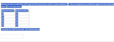 Solved Assume You Have A Model With An R2 ﻿value Of 0 78