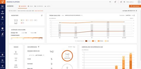 Onapsis Assess For Sap Btp