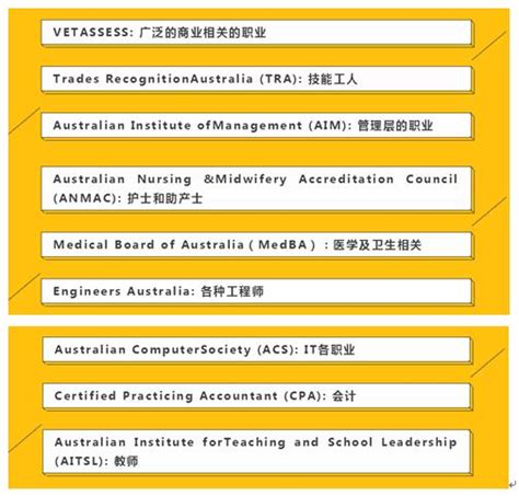 成功技术移民澳洲，职业评估最关键！澳洲热门移民职位评估全解析 澳创移民 专注海外身份规划30年，澳洲 美国 欧洲 亚洲移民