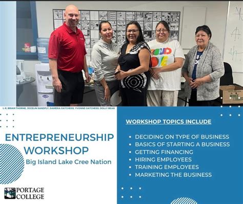 Robin Tizzard On Linkedin Here Is An Excellent Example Of The Quality Business Programming Offered