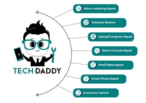 Home Techdaddy Mobile Phone Repair