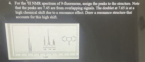 Solved For The 1h ﻿nmr Spectrum Of 9 Fluorenone Assign The