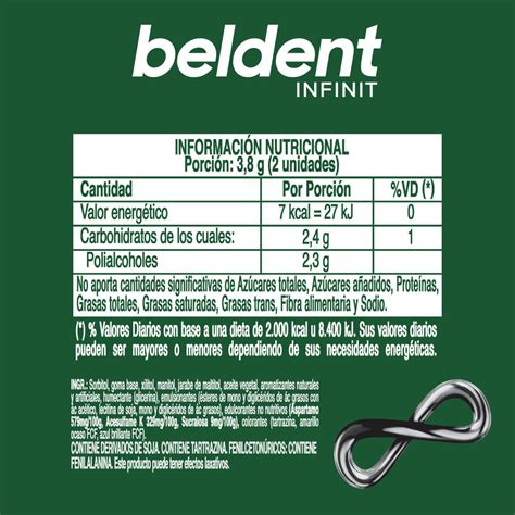 Chicles Beldent Infinit Menta 266g Tienda Mondelez