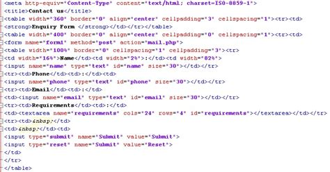 Simple Php Email Form ~ Welcome To Gopinath Tutorials