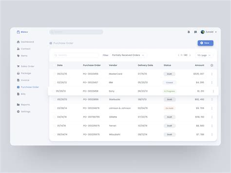 Purchase Order Table By Zunaid Aslam On Dribbble