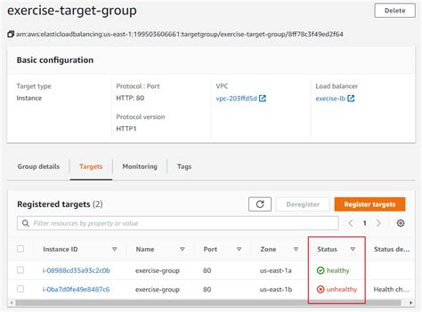 Aws Auto Scaling ELB