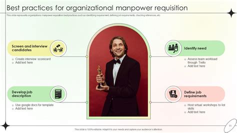 Manpower Powerpoint Ppt Template Bundles Crp Ppt Sample