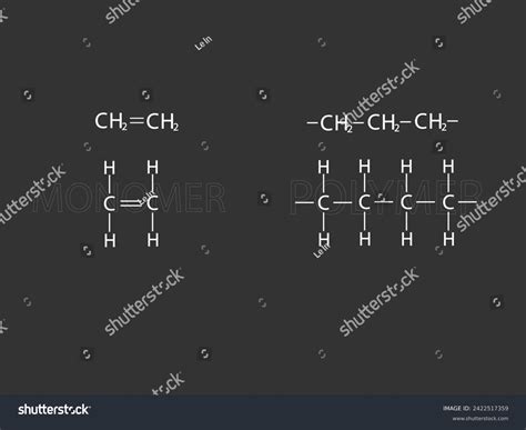 Monomer Polymer Molecular Skeletal Chemical Formula Stock Vector