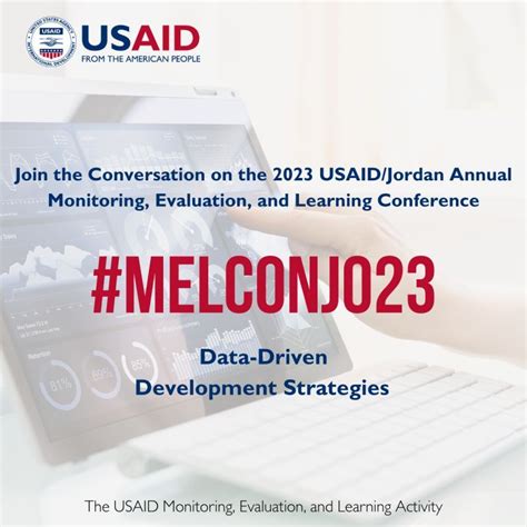 Usaid Monitoring Evaluation And Learning Activity On Linkedin Usaid Mel Monitoring