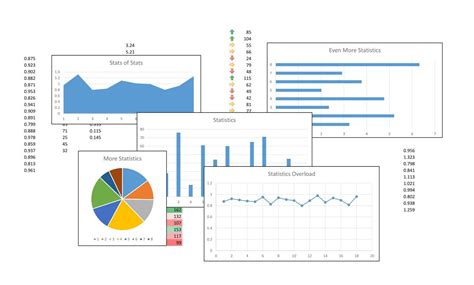 Statistics Overload Opinando Con Rey