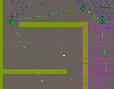 Quantum 3 Addons Flow Fields Flow Fields Navigation Photon Engine