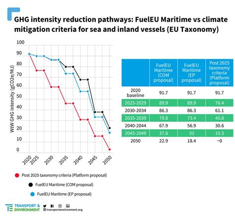 Inho Lee Posted On Linkedin