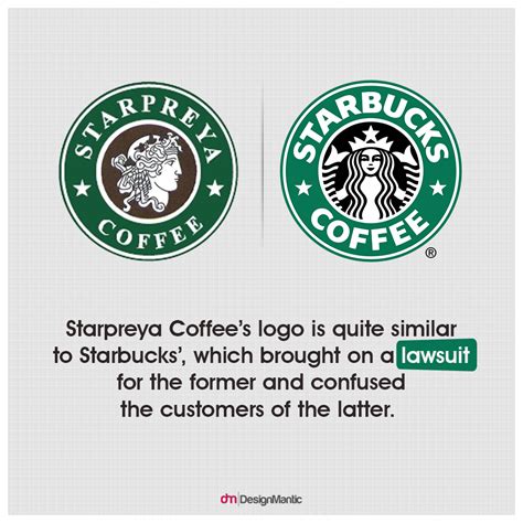 Starbucks Custom Logo Maker