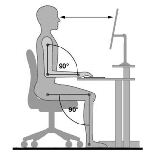 Ergonomics When Working With A Computer Source Download Ergonomics When Working With A Computer Source Download
