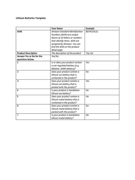 Msds Exemption Sheet Template Pdf