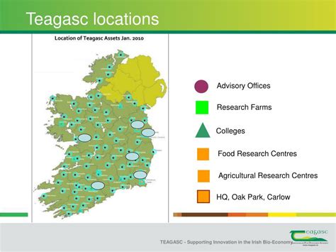 Ppt Role Of Teagasc As A Partner In Economic Development Powerpoint Presentation Id 4602590