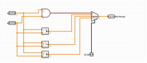 Solved Description This Assignment Covers The Sequential