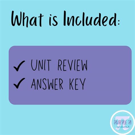Algebra Unit 8 Review Quadratic Equations By Purple Pi Tpt